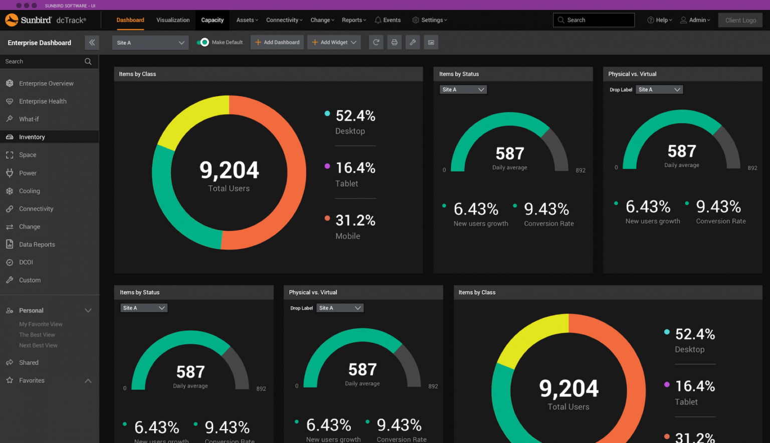 تفاوت DCIM با DCSM در دیتا سنترها – نوآوران دیتا
